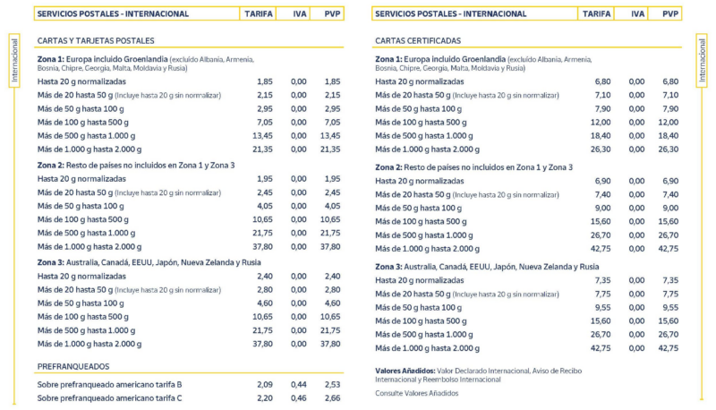 Tarifas Postales 2025 - Unión de Asociaciones de Estanqueros de España